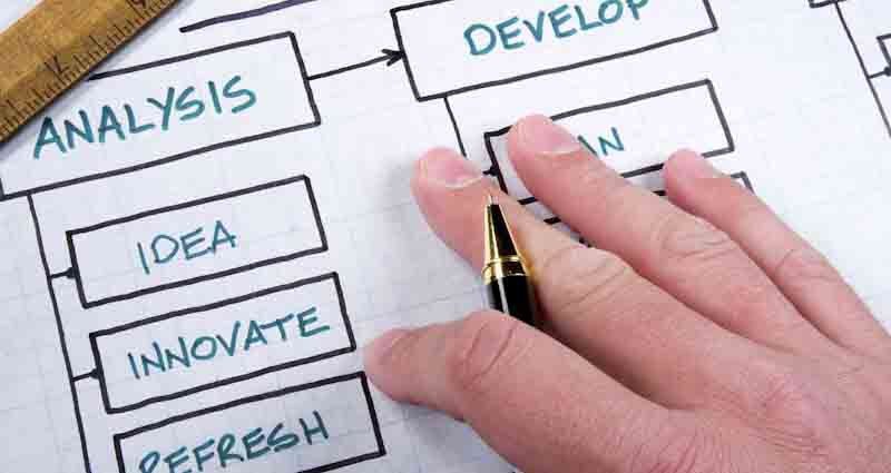 How to refine a business idea by need