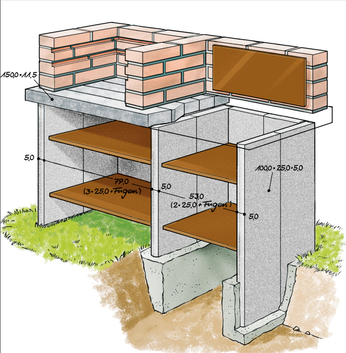 How to build a brick barbecue easily: step by step guide