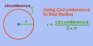 How to find radius from circumference: easy steps and formulas