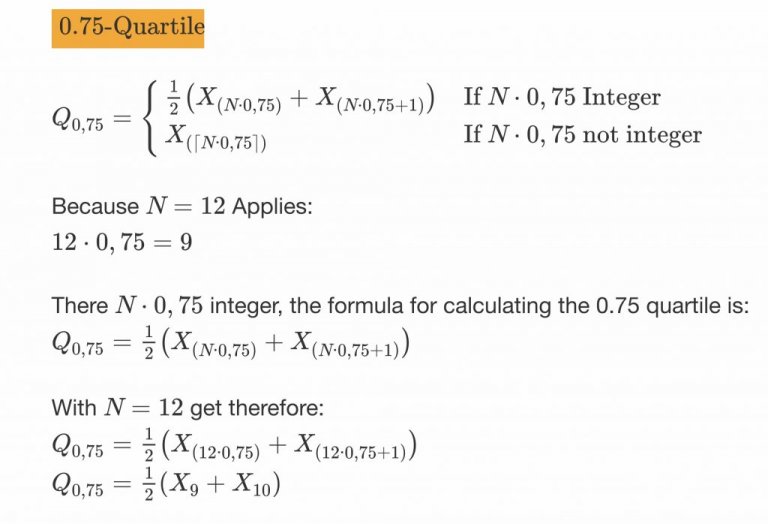 How to find interquartile range (IQR) easily: step-by-step guide