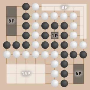 How to play Go: easy guide and expert Go tips for beginners