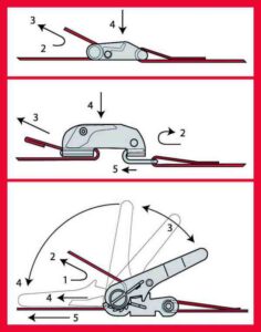 How to loosen a ratchet strap that's jammed and tighten it